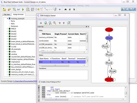 RTL Analysis – Systems Development Life Cycle ,Design a Program ...