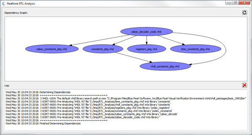 HDL Creator™ - Blue Pearl Software Inc.