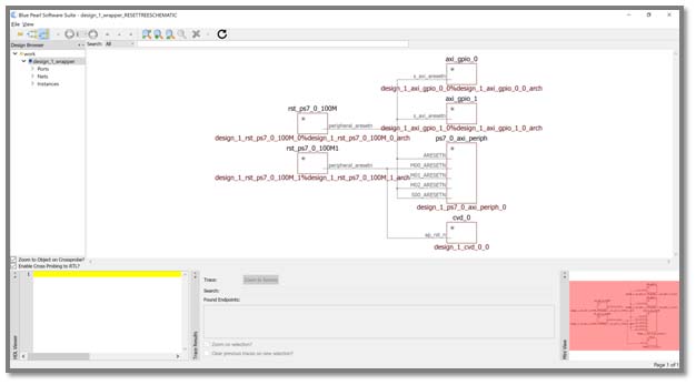 Issue 7: Five Capabilities You Might Not Know About Visual Verification ...